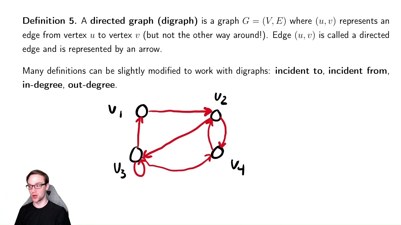 Graph Theory 2   Directed Graphs and Simple Graphs