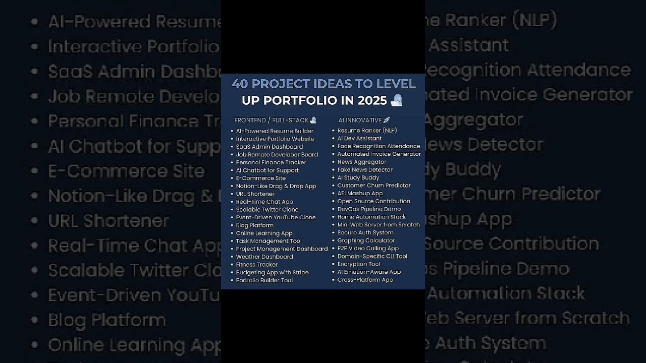 Level Up Your Portfolio