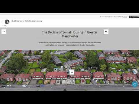 The Decline of Social Housing in Greater Manchester