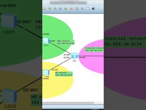 Basic ACL on eNSP Huawei watch full Video