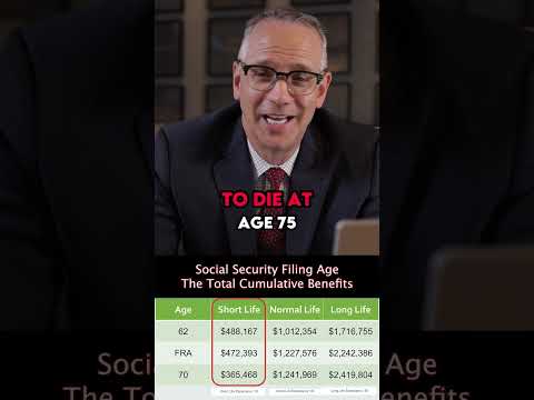 Social Security Total Cumulative Benefits