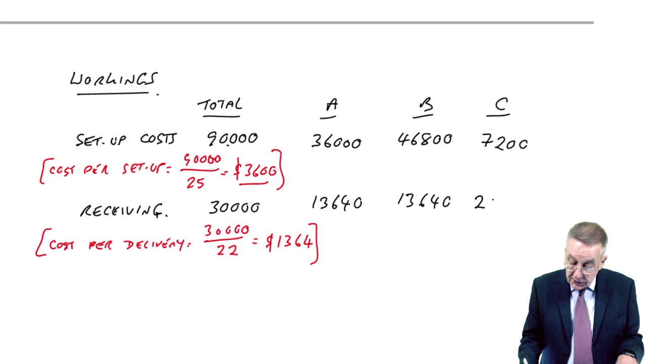 Activity Based Costing – Lecture 2 - Example 1b - ACCA Performance Management (PM)