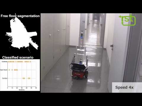 Situated learning of visual robotic behaviors