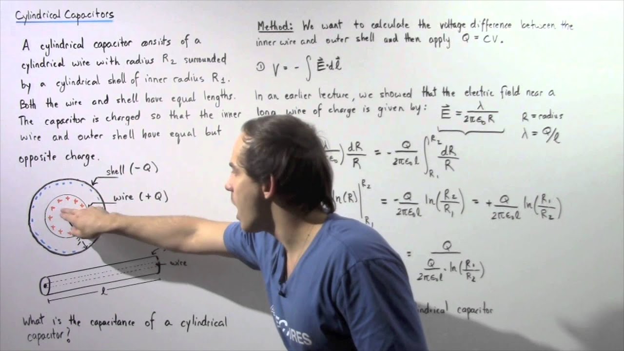 Cylindrical Capacitors