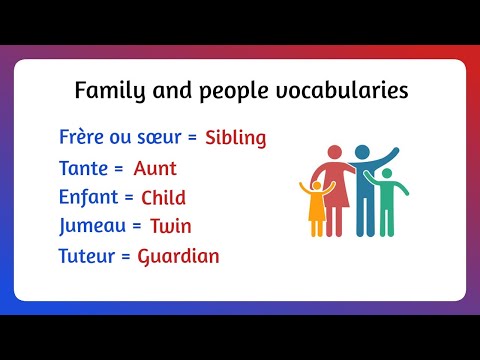 20 MOTS de VOCABULAIRE en ANGLAIS sur la FAMILLE