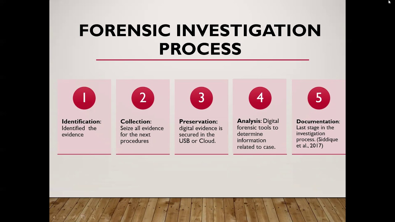 Computer Forensics PPT