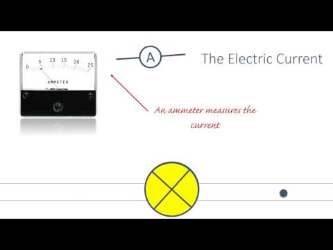 Electrical Charge and Current
