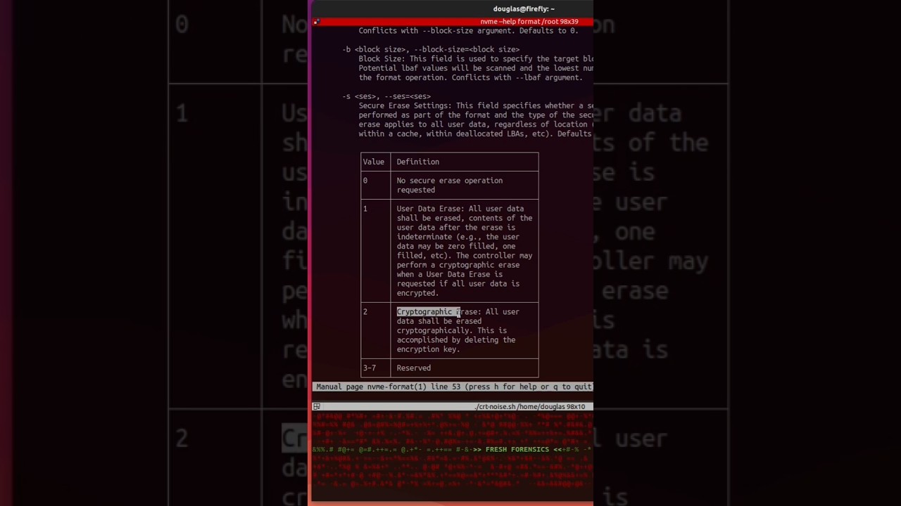 Securely Wipe SSD With nvme On Linux