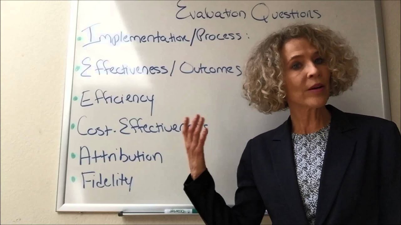 Planning the Program Evaluation