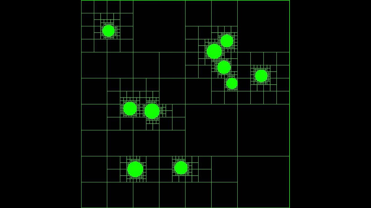 2D quad tree with multiple moving objects