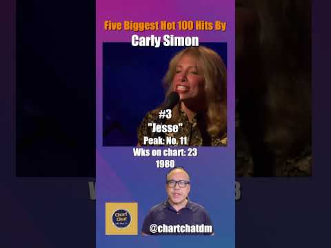 Carly Simon - Five Biggest Hits on the Hot 100 #carlysimon
