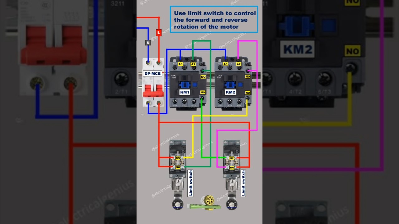 Forward and reverse motor wiring using limit switches #shortvideo