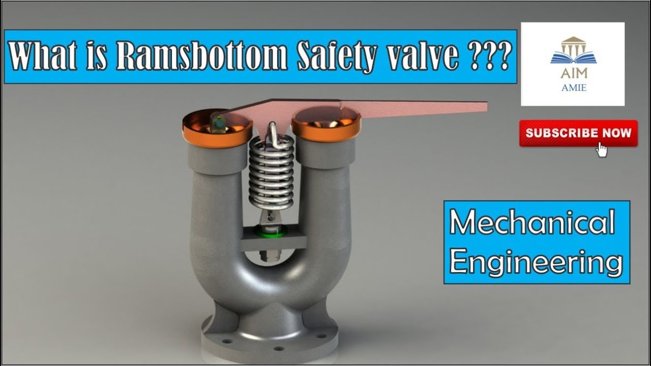 Understanding the Ramsbottom Safety Valve: A Key Component in ...