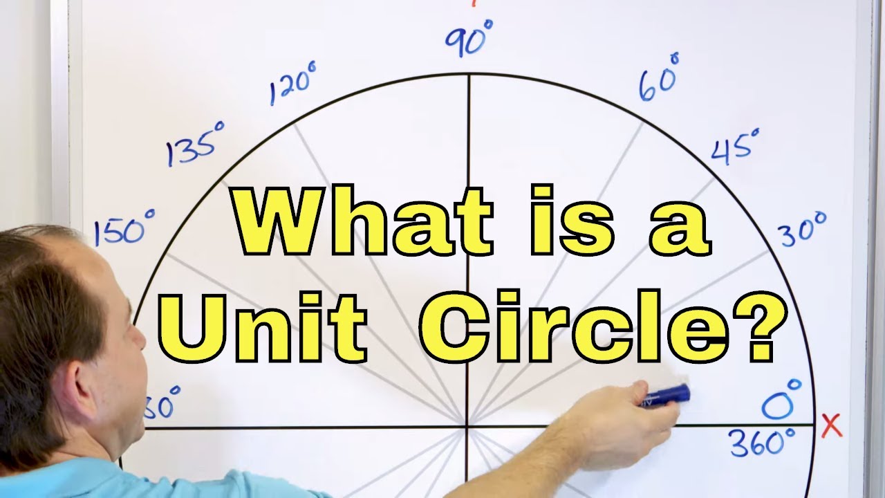 04 - What is the Unit Circle? Angle Measure in Degrees, Reference Angles & More.