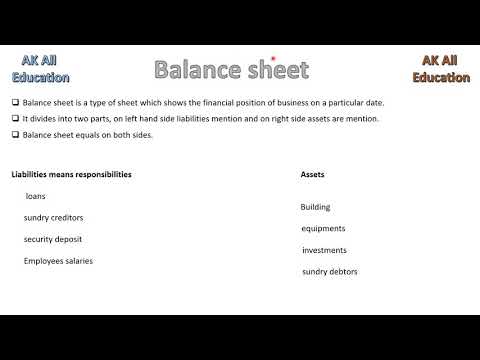 Balance sheet full detail in hindi