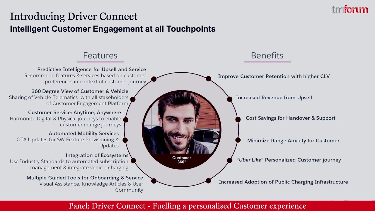 Driver Connect – Fueling a personalized customer experience with AI - Detailed video