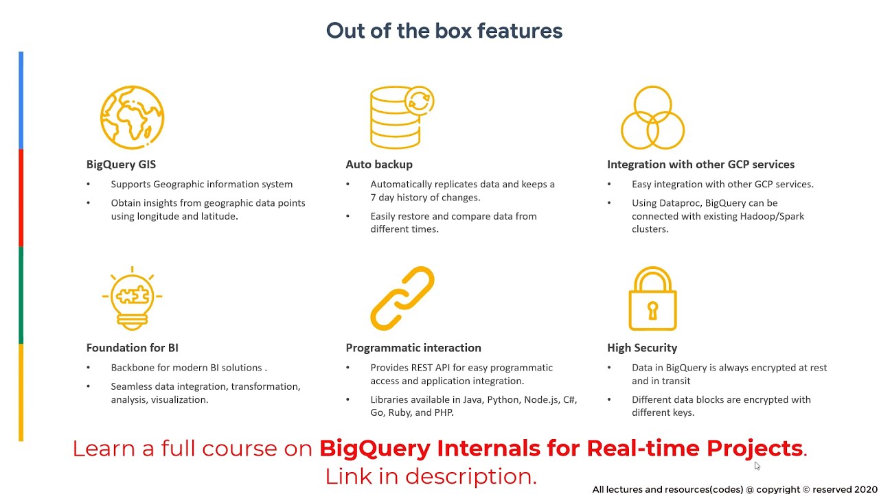 Google BigQuery Features - A Complete Big Query course for Data Engineers