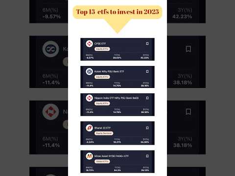 Top 15 ETFs in India | Best ETF to invest in 2025 #ytshorts #etf #stockmarket #investingtips