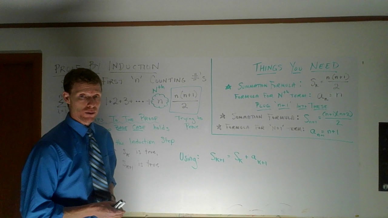 9-4-1 Induction - First n Counting #s
