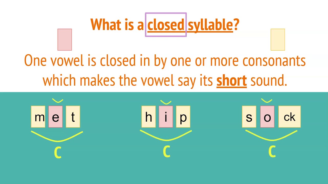 Fundations Level 1 Unit 9