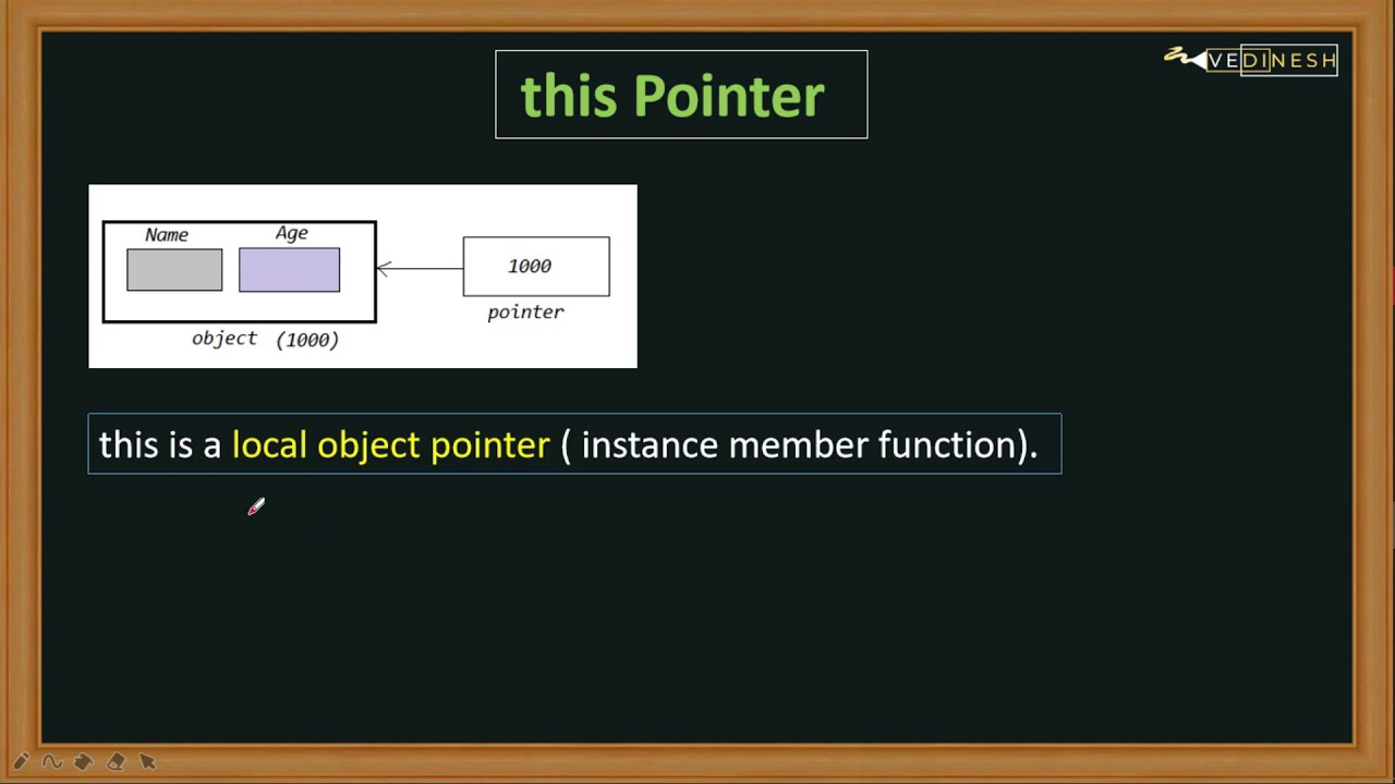 this Pointer in C++ | C++ Tutorial for Beginners