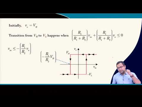 Lecture 22: Hysteresis Control Methods in SMPCs