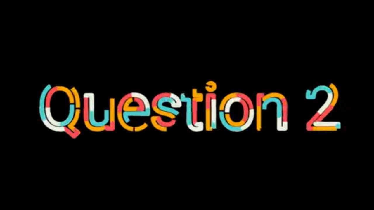 Westminster Shorter Catechism | Question 2 | w/ Scripture Proofs