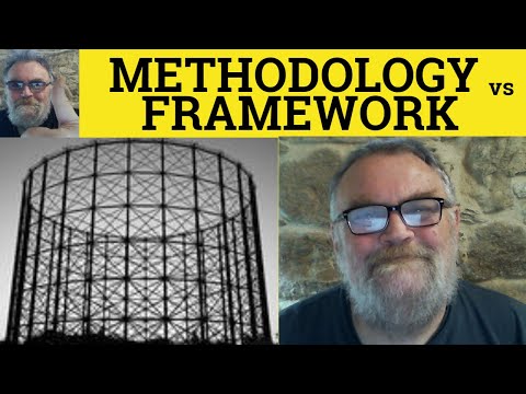 🔵 Methodology vs Framework - Framework or Methodology - Framework Meaning - Methodology Definition