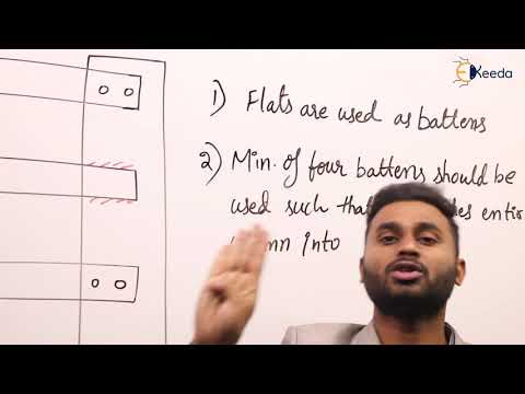 Battening Part 1 - Design of Compression Members - Steel Structures ...