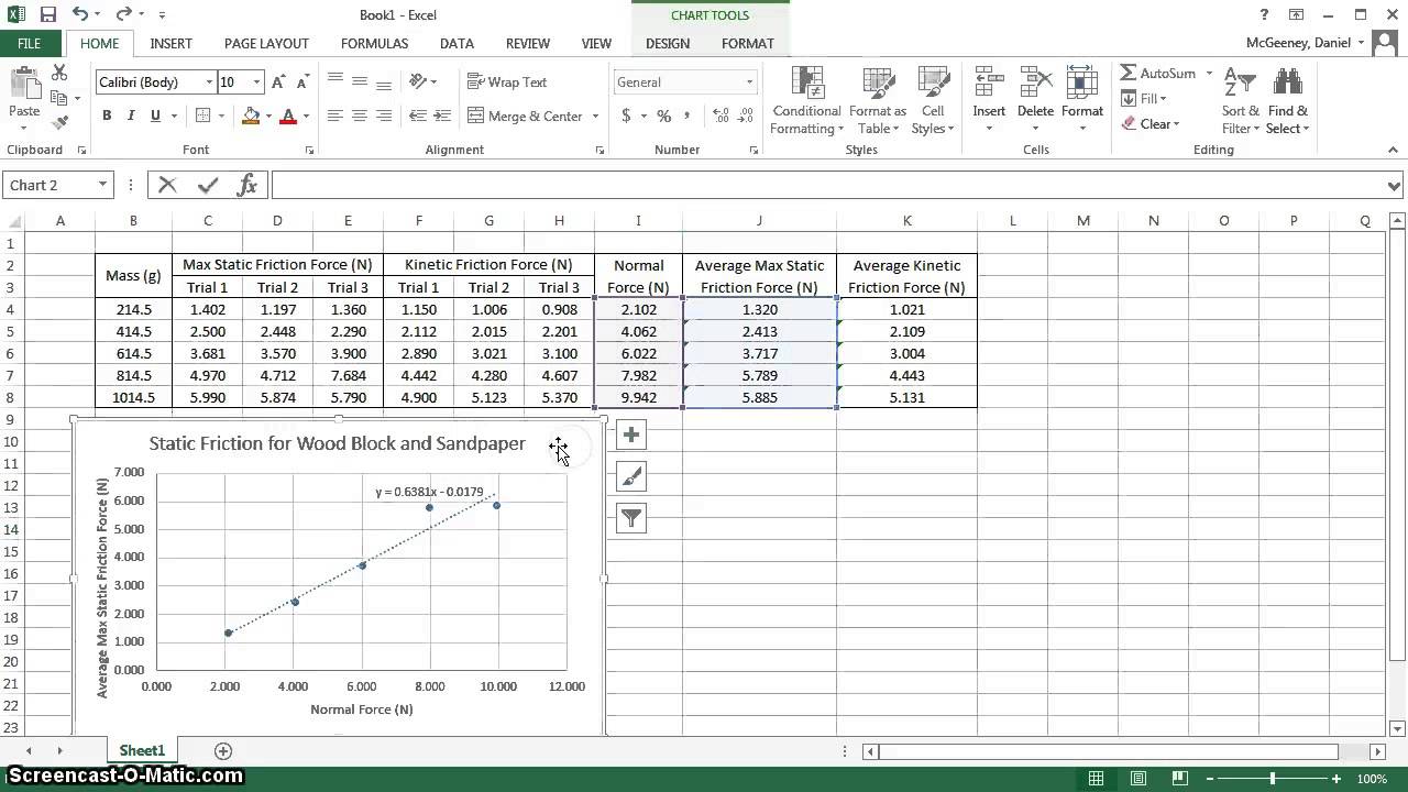 Friction Lab Analysis