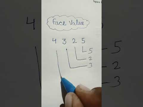 #shorts #ytshorts #viral #maths #face value