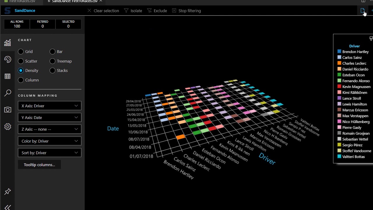 Using SandDance in VS Code