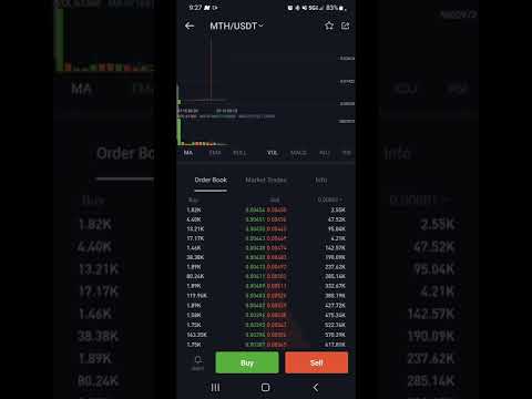 New Coin (Crypto) Monetha (MTH) has been listed On BitMart