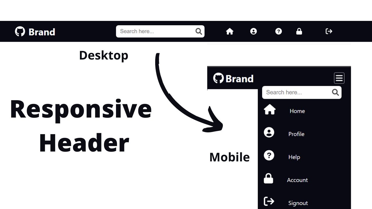 Create responsive header using Html Css