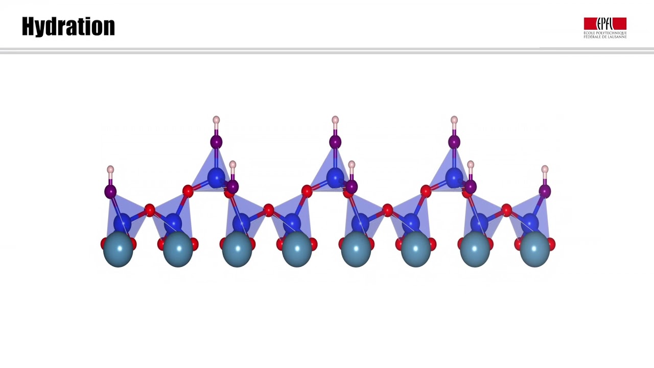 Cement Chemistry and Sustainable Cementitious Materials