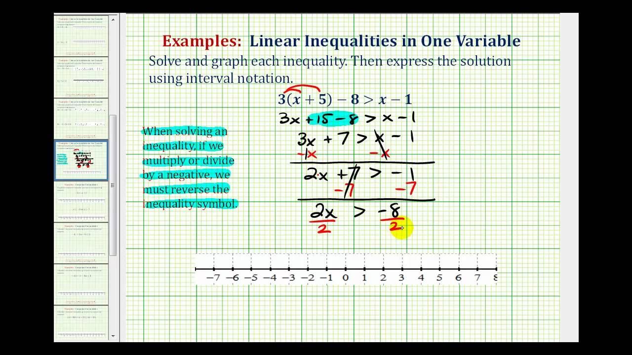 Ex:  Solve a Linear Inequality Requiring Multiple Steps (One Var)