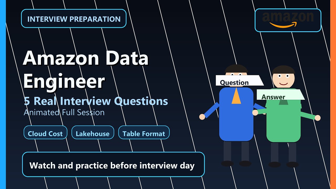 Amazon Data Engineer Interview Preparation 2026 | 5 High-Impact Q&A