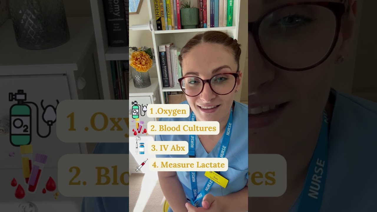 Sepsis 6 Bundle Explained | Essential Guide for Student Nurses