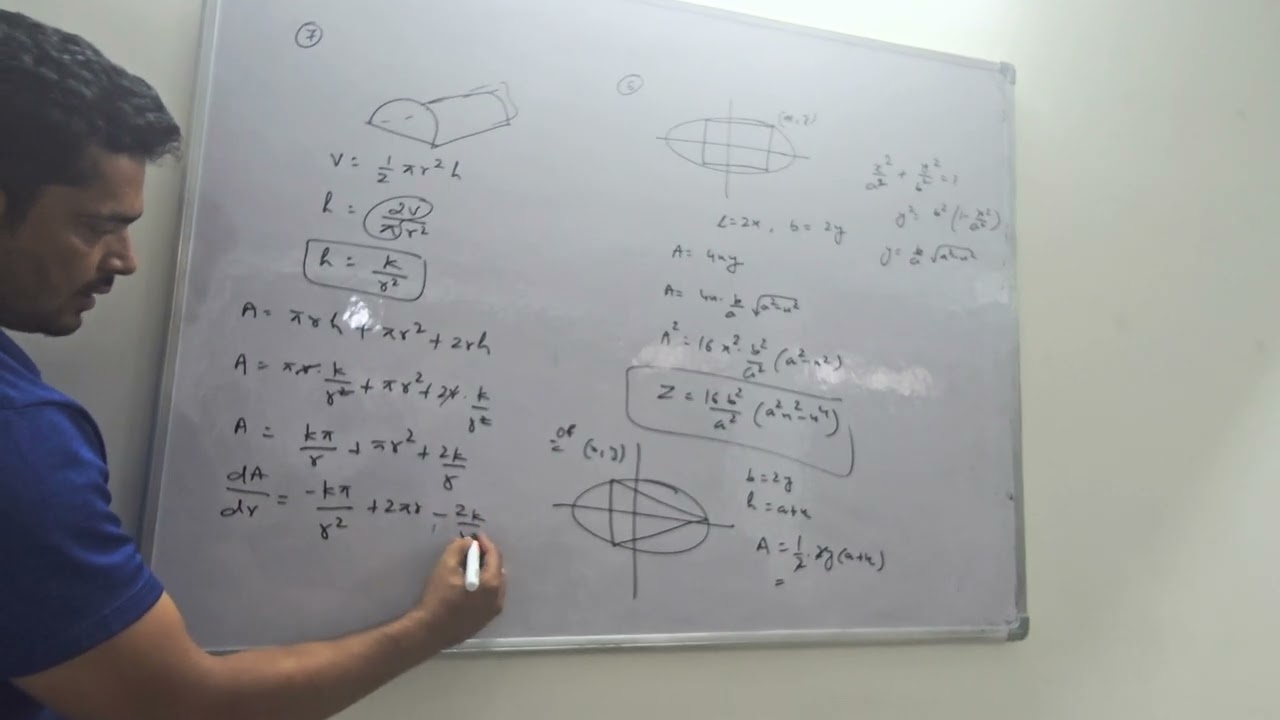 Maxima and minima word problems DPS assignment 2025