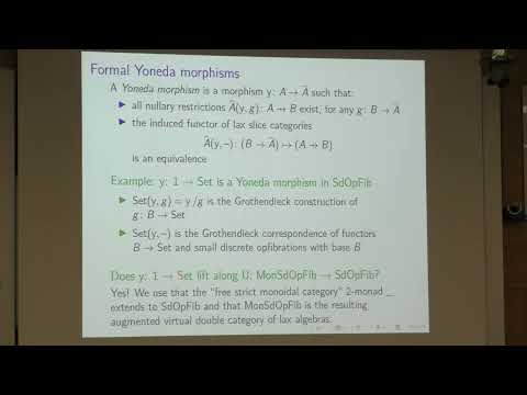 CT2024, Seerp Roald Koudenburg: Formal Day convolution and low-dimensional monoidal fibrations