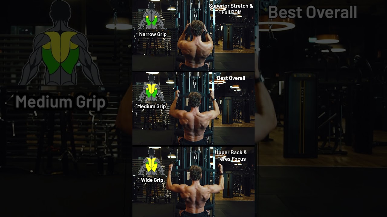 🚀 3 Effective Lat Pulldown Variations