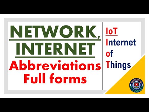 Computer Networking abbreviations | Important full forms in Computer Network | Computer GK Quiz