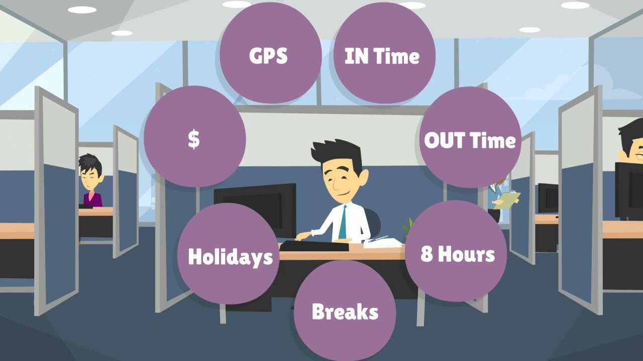 ClockIt - Time and Attendance Software