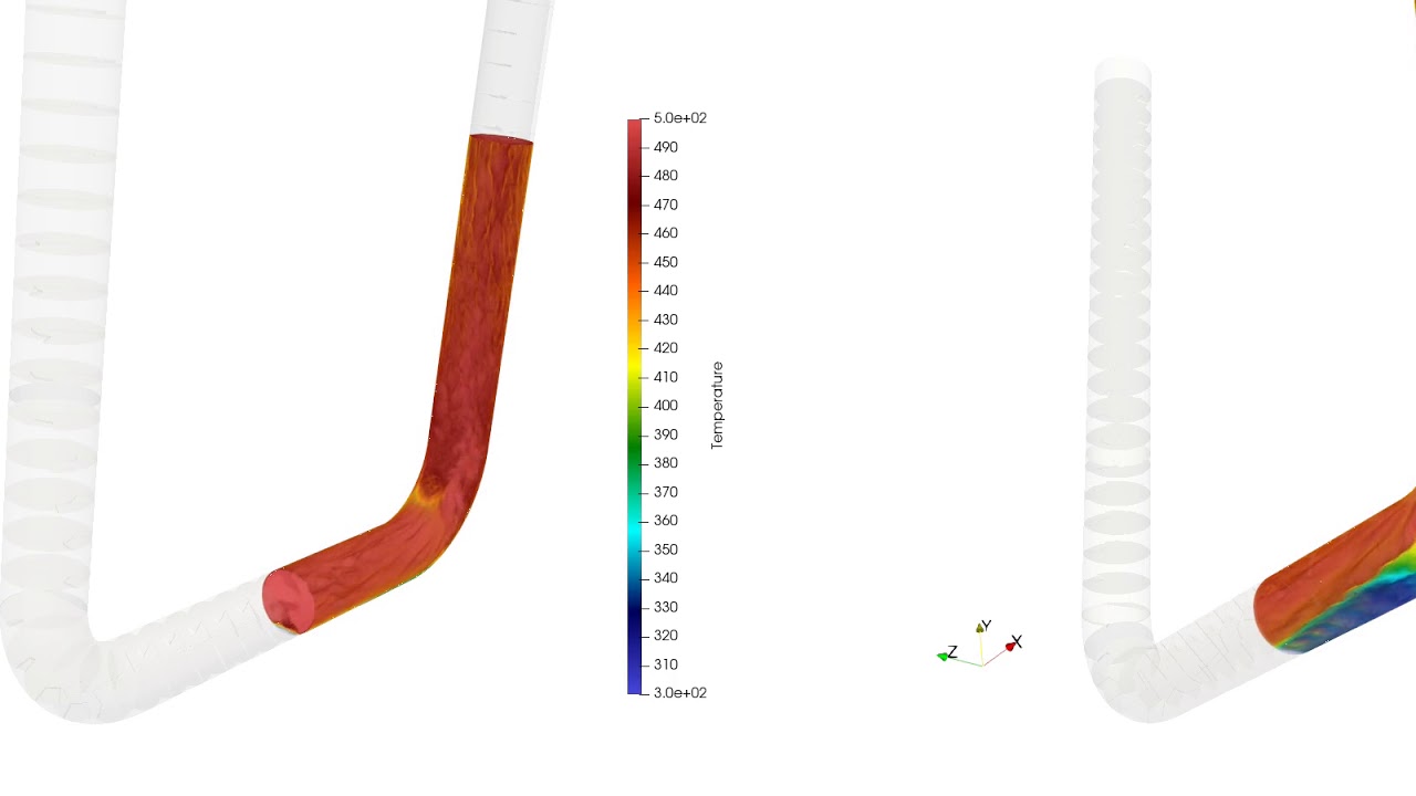 Uncertainty quantification in transient modelling
