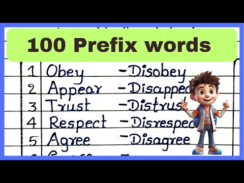 100 Prefix Words//Prefix Words in English//Prefix Words List