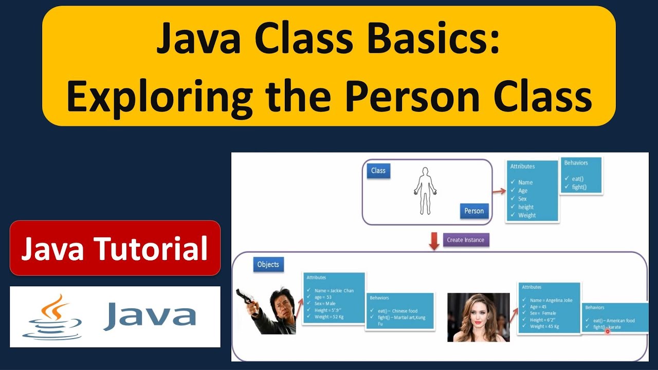 Java Class Basics: Exploring the Person Class | Java Class | Java Tutorial