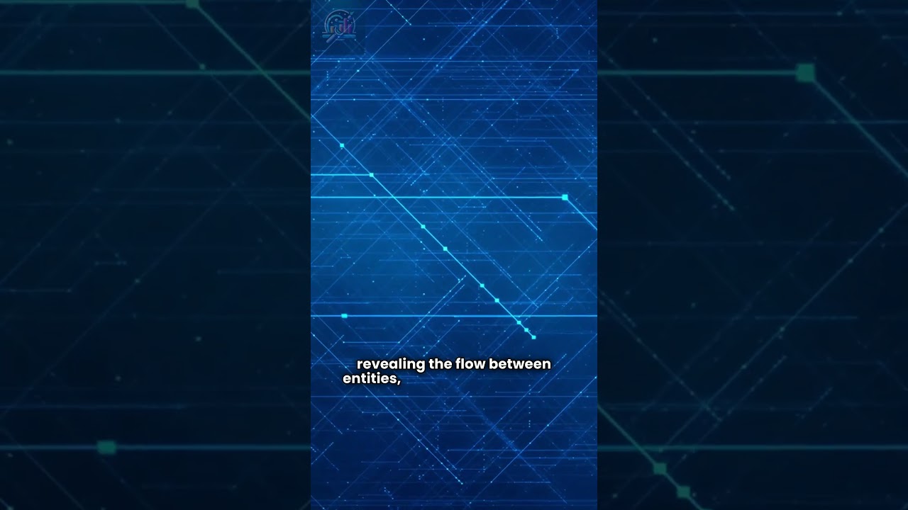 Data Flow Diagrams DFDs Explained!!!  A Must Know for BAs & PMs