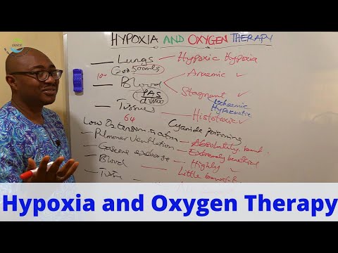 Hypoxia and Oxygen Therapy