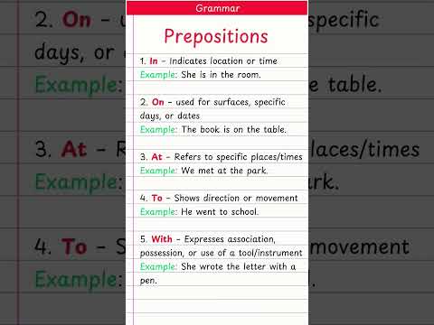 Essential Prepositions with Examples | Master Everyday Sentences Fast!#grammar #preposition