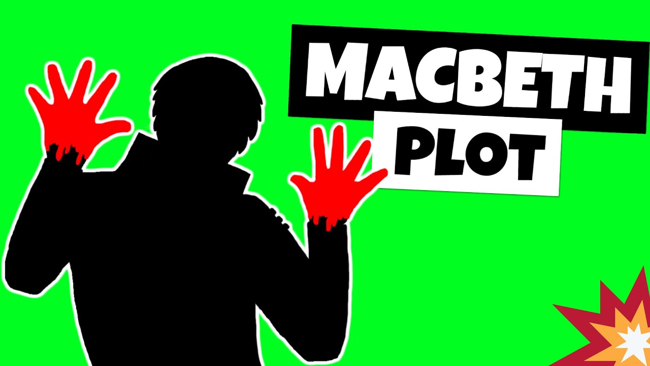 Macbeth Plot Summary | Crash Bang Study: Shakespeare